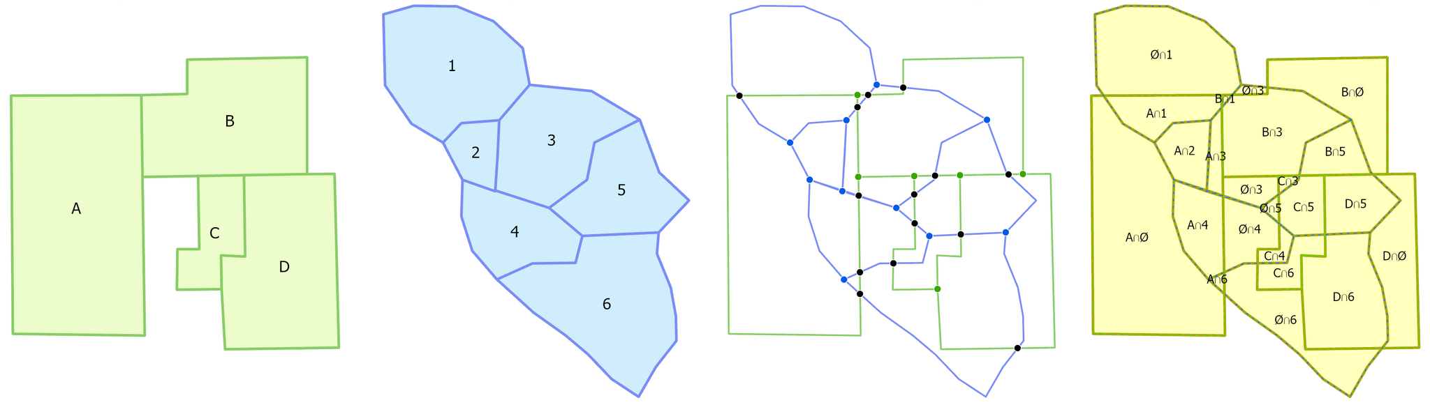 Three Ways to Use GeoPandas in Your ArcGIS Workflow – Cercana Systems LLC